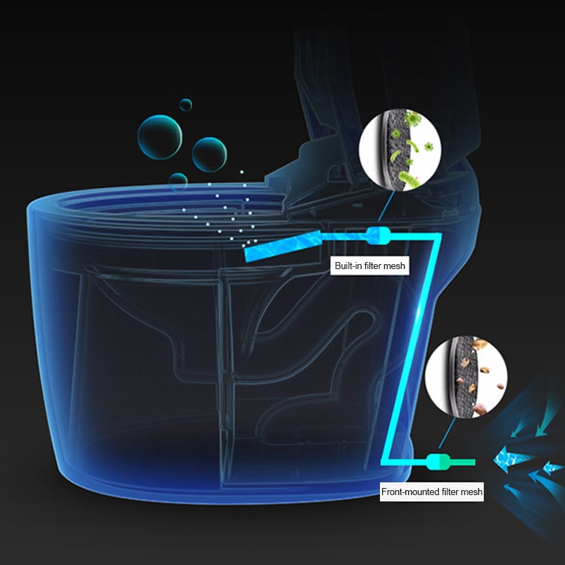 Compact Toilet | Space Saving Toilet Bowl - Jabra Sanitary
