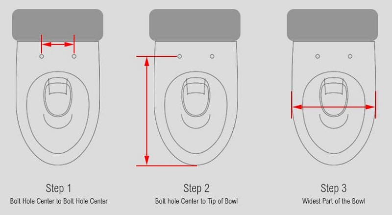 The Ultimate Guide to Measuring Toilet Seat: Steps, Standards & Perfect ...