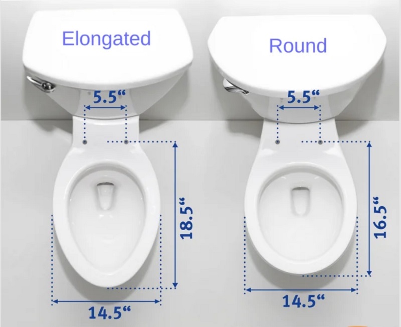 The Ultimate Guide to Measuring Toilet Seat: Steps, Standards & Perfect ...