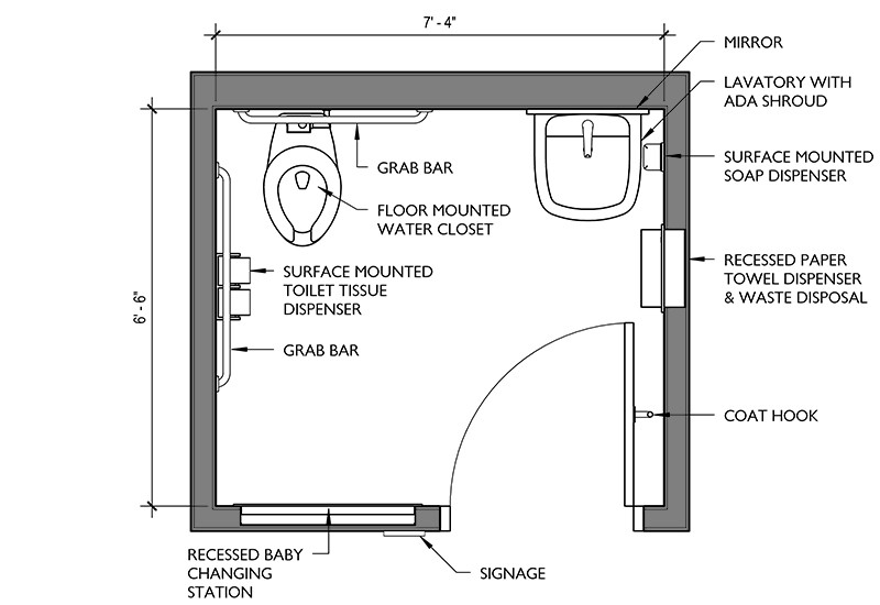 ADA Bathrooms Requirements Dimensions And Compliance ADA Bathrooms Requirements Dimensions And Compliance